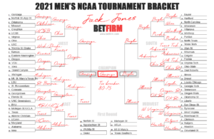 2021 Expert Bracket Picks for the NCAA Tournament (Jack Jones)